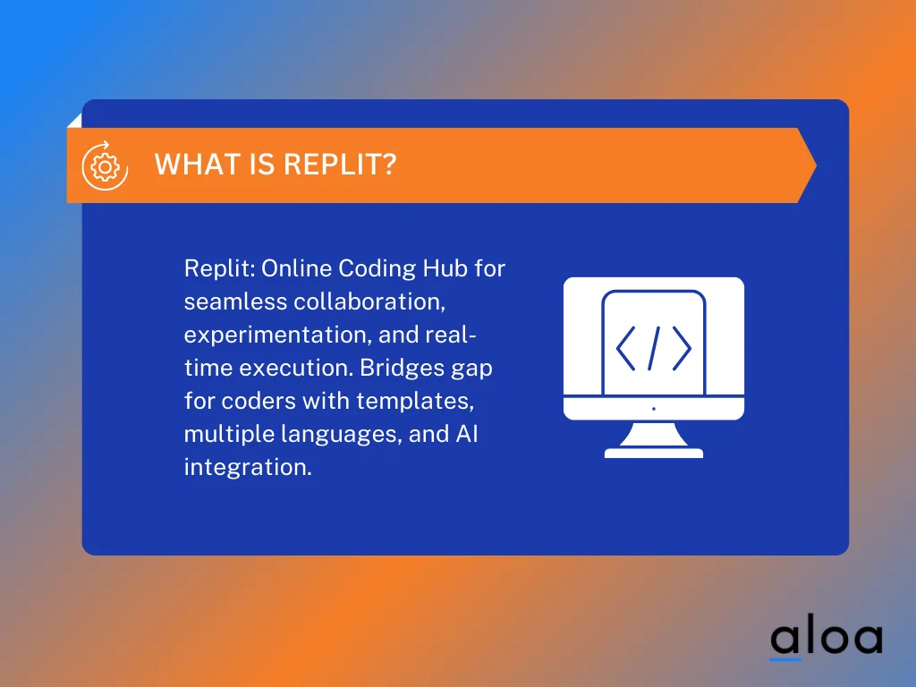 Replit Product Review: Benefits, Use Cases and Features 2024
